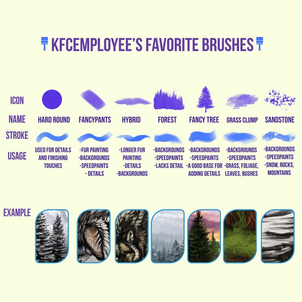 Sand Free Photoshop Brushes, Patterns & Vectors