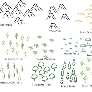 Nature Brush Set for Cartography - Photoshop brushes